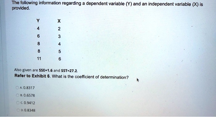 SOLVED: The following information regarding the dependent variable (Y ...
