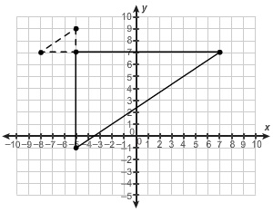 SOLVED: The dashed triangle is the image of the solid triangle. The ...