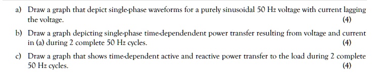 SOLVED: Draw a graph that depicts single-phase waveforms for purely ...