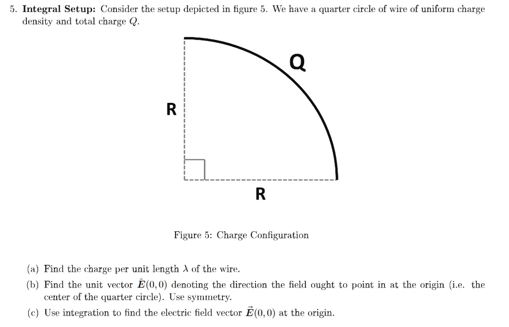 5 integral setup consider the setup depicted in figure 5 we...