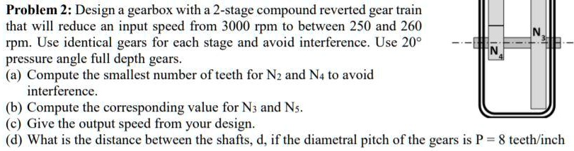 SOLVED: Problem 2:Design a gearbox with a 2-stage compound reverted ...