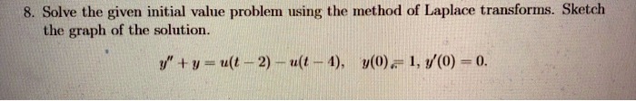 Solved Solve The Given Initial Value Problem Using The Method Of Laplace Transforms Sketch The
