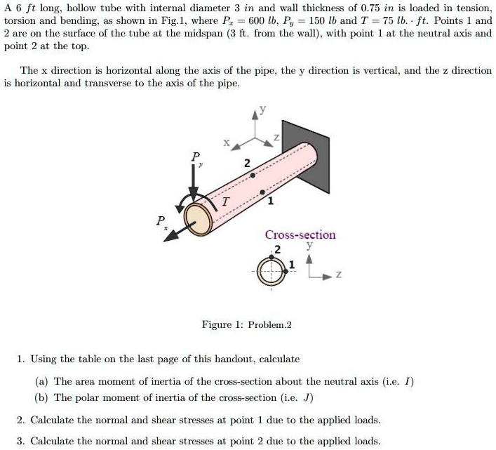 A 6 ft long, hollow tube with internal diameter 3 in and wall thickness ...