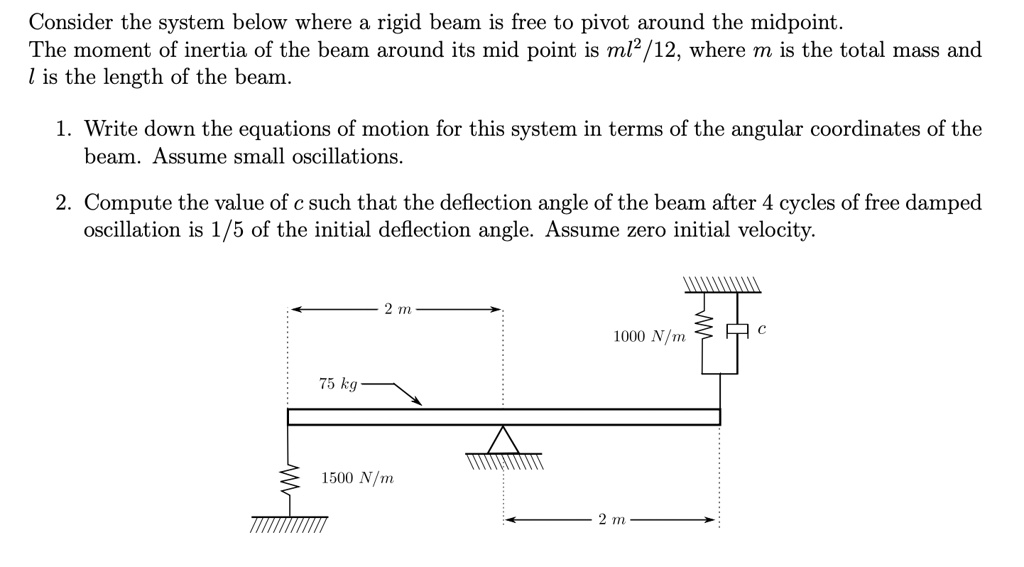 SOLVED: Consider the system below where a rigid beam is free to pivot ...