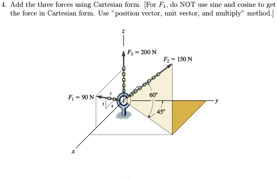 4. Add the three forces using Cartesian form. [For F1, do NOT use sine ...