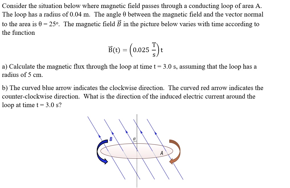 SOLVED: Consider the situation below where magnetic field passes through a conducting loop of ...