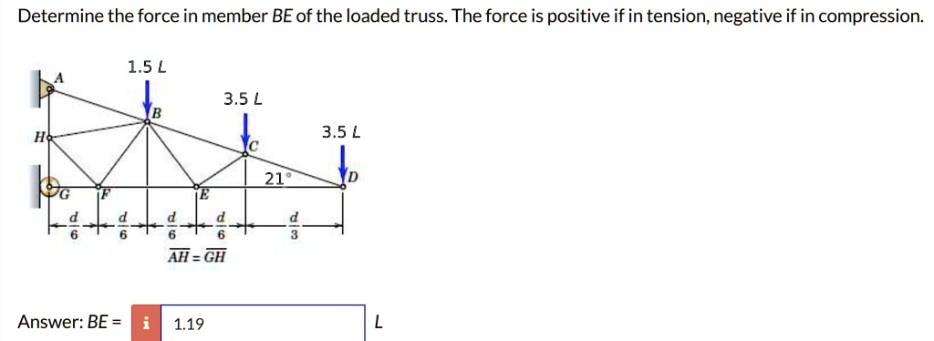 Determine the force in member BE of the loaded truss. The force is ...