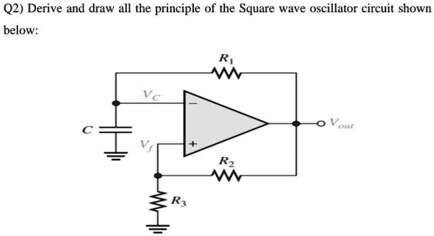 Q2) Derive and draw all the principle of the Square wave oscillator circuit shown below: Vc C Vf ...