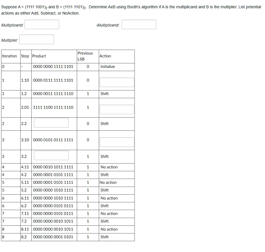 suppose a 1111 10012 and b 1111 t1012 determine axb using booths ...