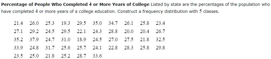 Solved 12 Please Find The Class Width For A Frequency Distribution With 5 Classes Find The