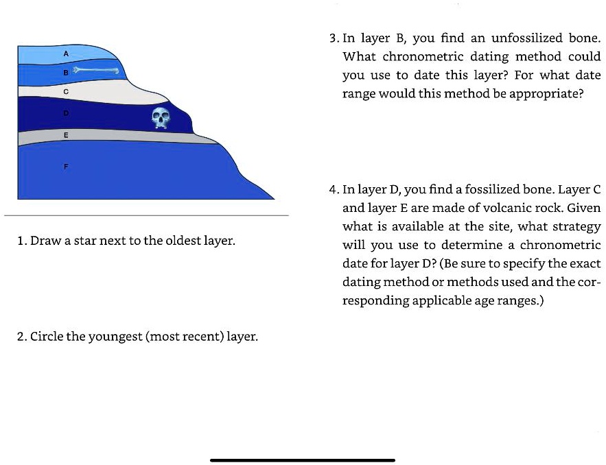 Exercise 7: Dating Methods Use the stratigraphy drawing provided below ...