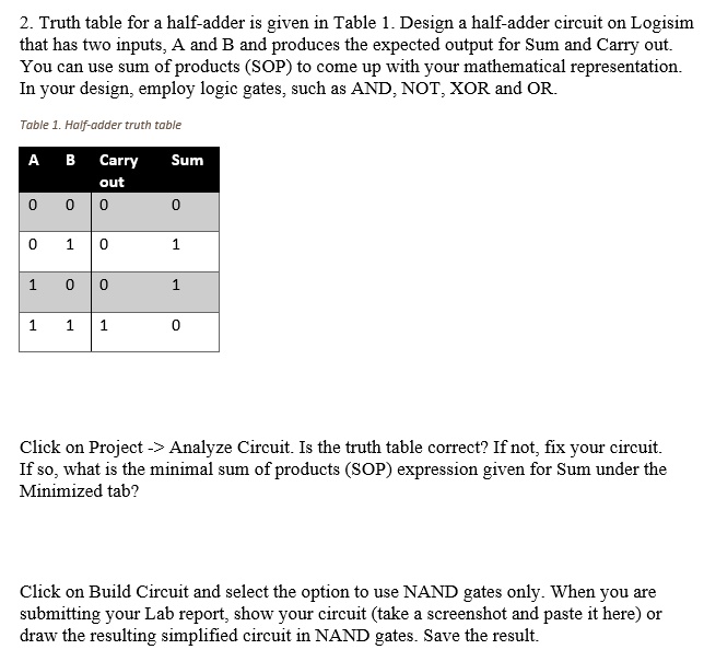 2. Truth table for a half-adder is given in Table 1. Design a half ...