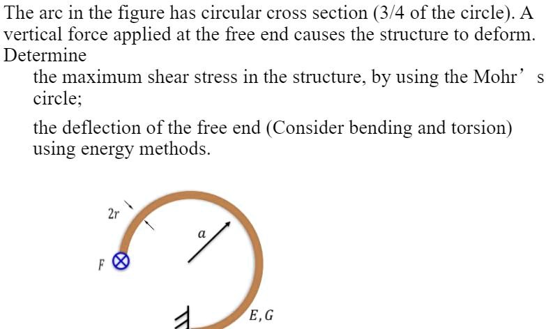 The arc in the figure has circular cross section (3/4 of the circle). A ...