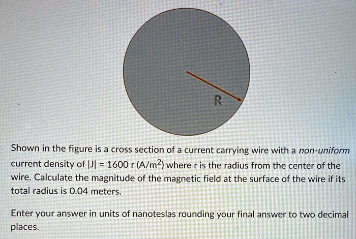Shown in the figure is a cross section of a current carrying wire with ...