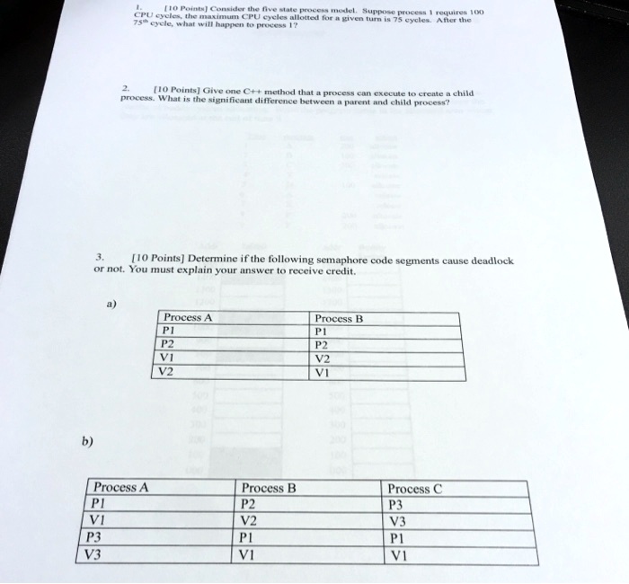 Solved 75 Cycle What Will Happen To Process 1 2 Process What Is The Significant Difference