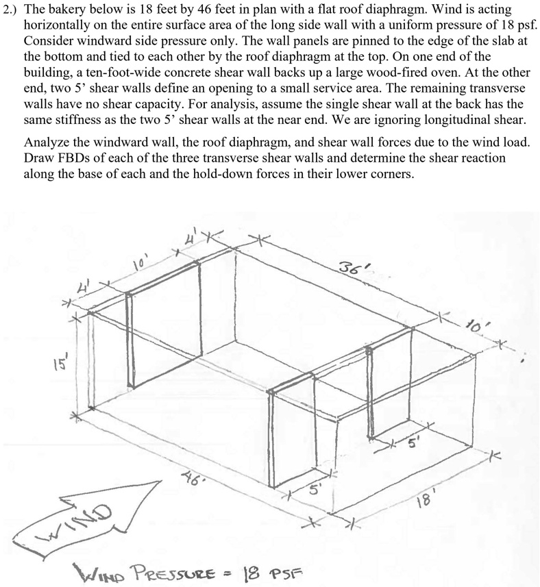 2.) The bakery below is 18 feet by 46 feet in plan with a flat roof ...