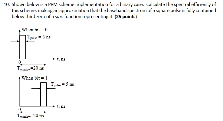 Solved 10 Shown Below Is A Ppm Scheme Implementation For A Binary Case Calculate The Spectral