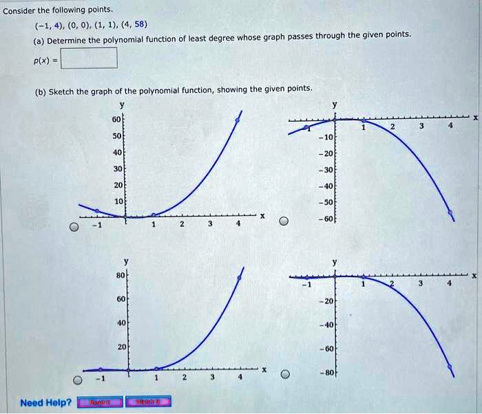 SOLVED: Consider the following points (-1, 4), (0, 0), (1, 1), (4, 58). (a) Determine the ...