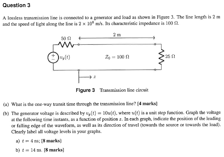 Question 3 A lossless transmission line is connected to a...