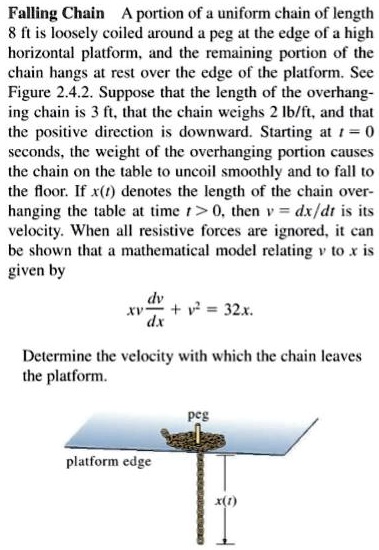 SOLVED: Falling Chain A portion of a uniform chain of length 8 ft is ...