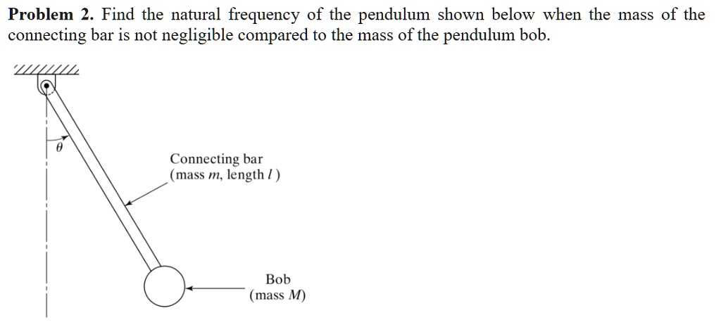 Problem 2. Find the natural frequency of the pendulum shown below when ...