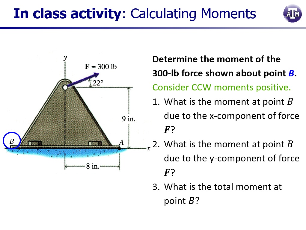 SOLVED: In-class activity: Calculating Moments AM Determine the moment of the 300-lb force shown ...