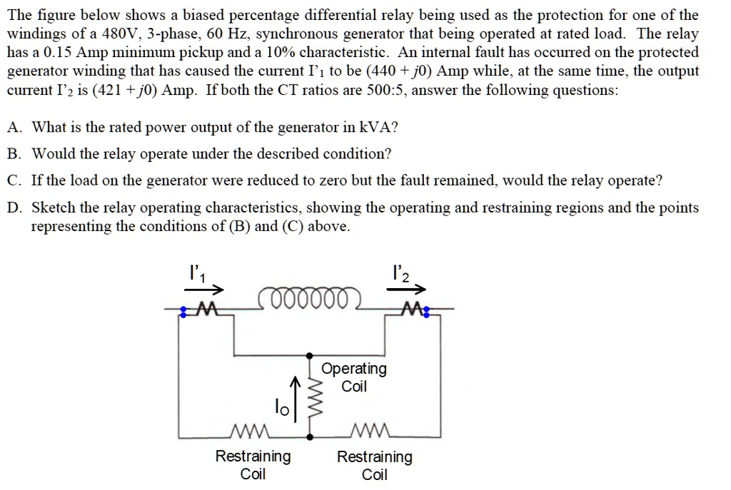 SOLVED: Please Help and Hand Write the Answers Please. The figure below ...