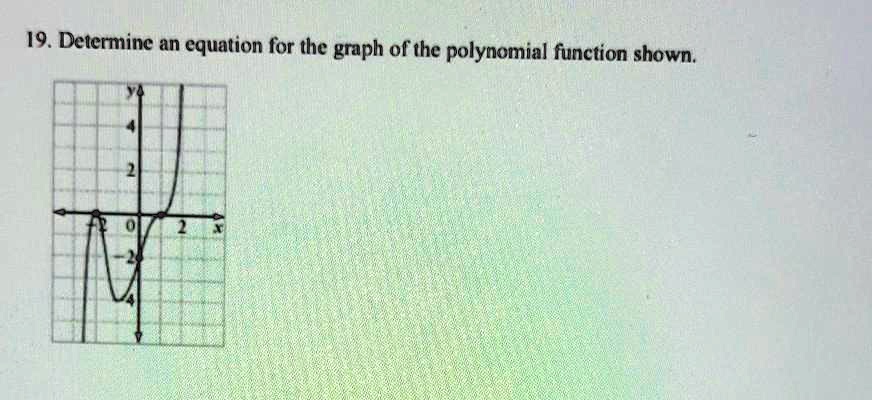 SOLVED: 19. Determine an equation for the graph of the polynomial ...