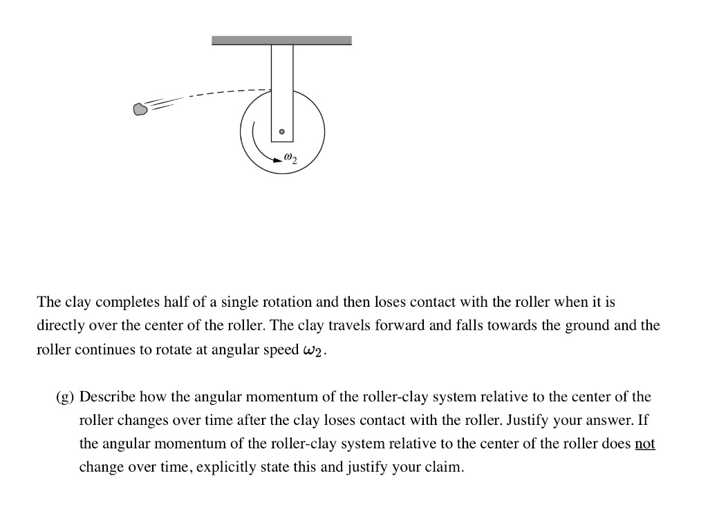 the clay completes half of a single rotation and then loses contact ...