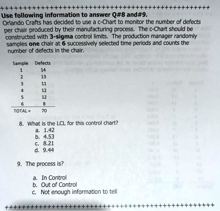 Use following information to answer Q#8 and#9. Orlando Crafts has decided to use a c-Chart to ...
