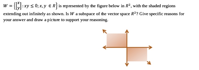 w exy oxy r is represented by the figure below in r2 with the shaded ...