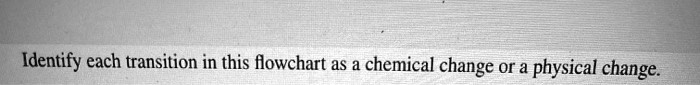 SOLVED: Identify each transition in this flowchart aS a chemical change ...