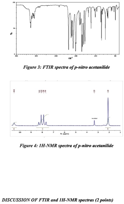 SOLVED: Figure 3: FTIR spectra of p-nitro acetanilide Figure 4: 1H-NMR ...
