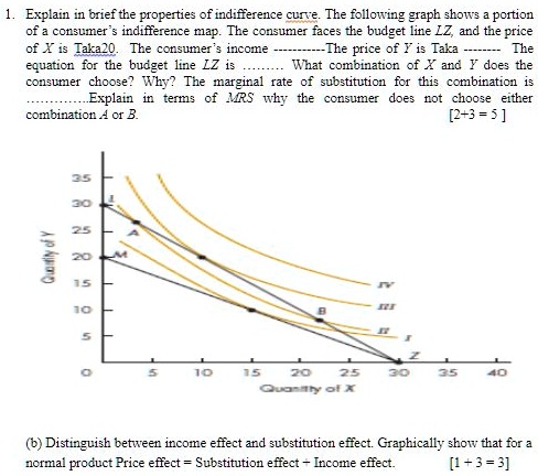 SOLVED: Explain in brief the properties of indifference curves. The ...