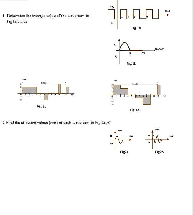 1 determine the average value of the waveform in fig 1a b c d 2 find the effective values rms of ...