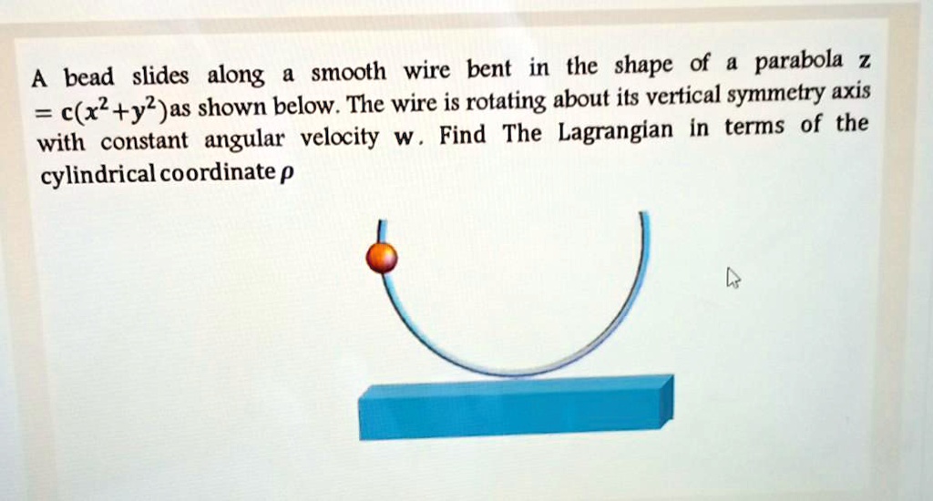 SOLVED: Smooth wire bent in the shape of a parabola bead slides along c ...