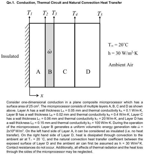 a sketch an equivalent thermal circuit between the interface ...