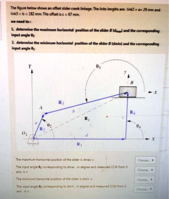 SOLVED: The figure below shows an offset slider crank linkage. The link ...