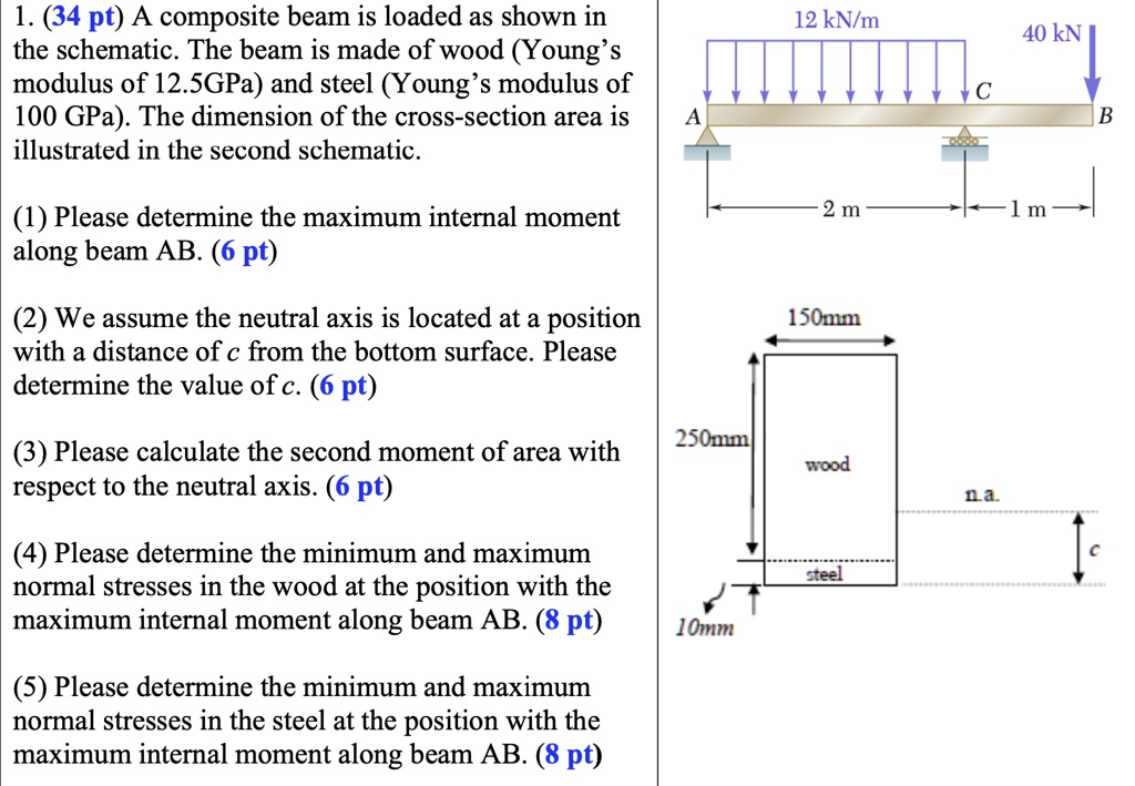 1 34 pt a composite beam is loaded as shown in the schematic the beam ...