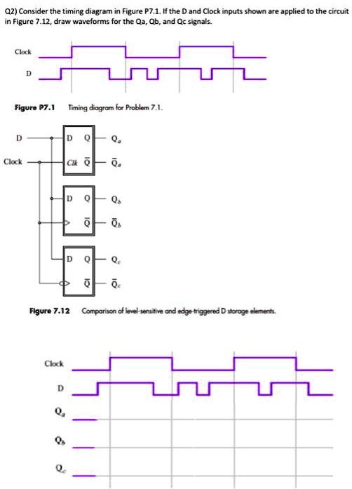 q2 consider the timing diagram in figure p71if the d and clock inputs shown are applied to the ...
