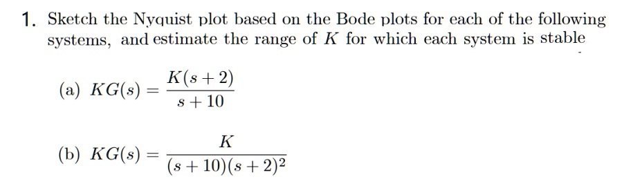 SOLVED: 1. Sketch the Nyquist plot based on the Bode plots for each of ...