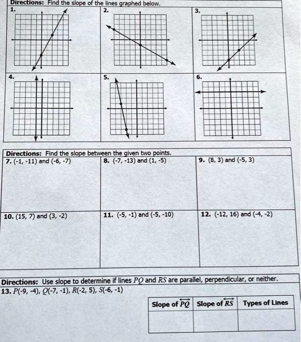 directions find the slope of the lines graphed below directionsi find ...