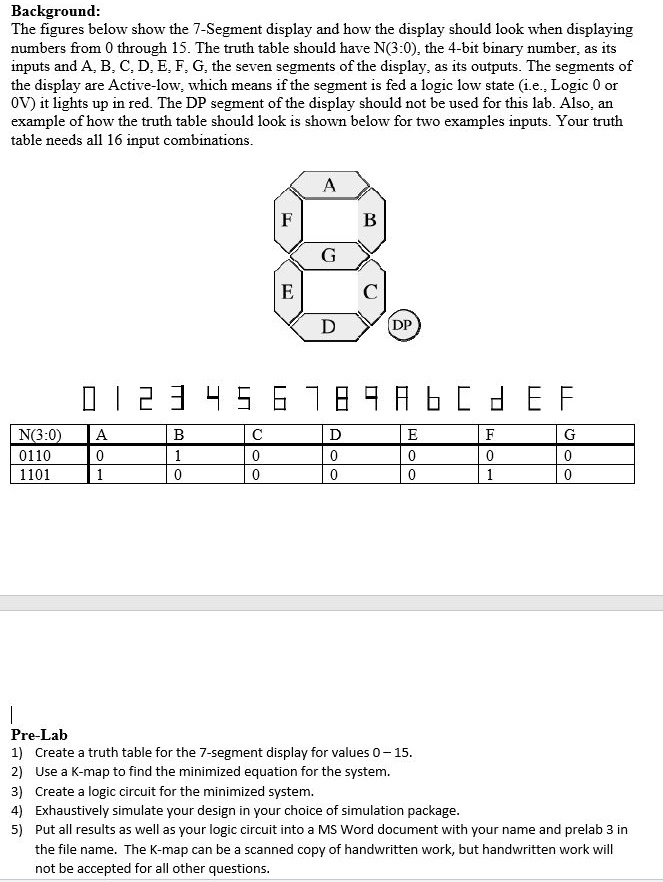 SOLVED: Background: The figures below show the 7-Segment display and ...