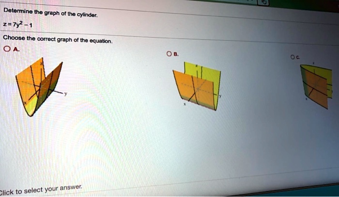 SOLVED: Determine the graph of the Cylinder: 2= Ty? -1 Choose the ...