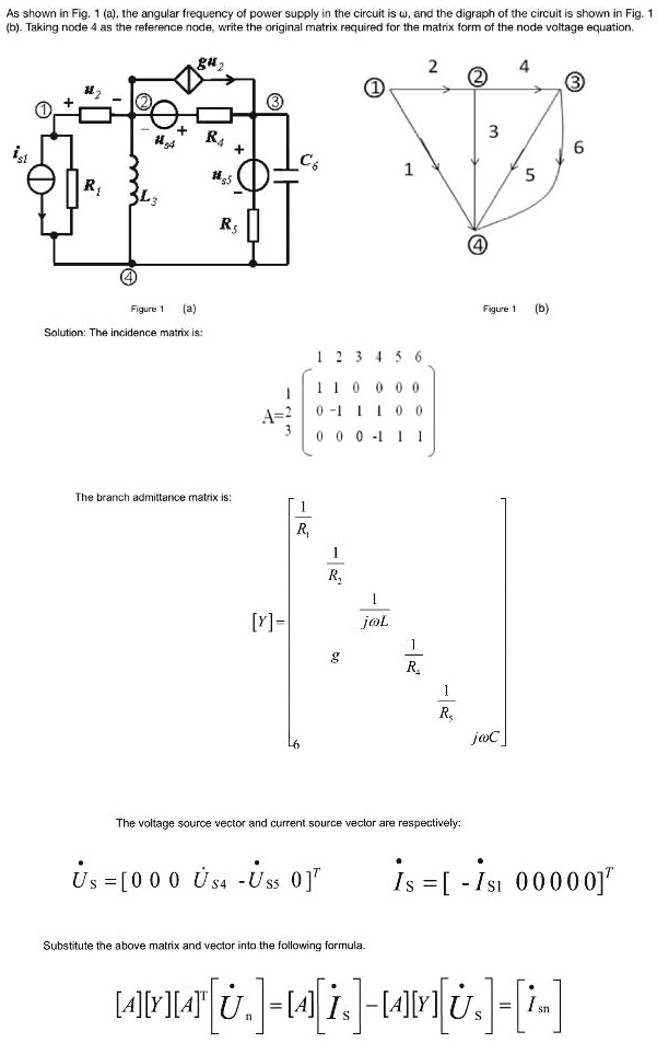 As shown in Fig. 1 (a), the angular frequency of power supply in the ...