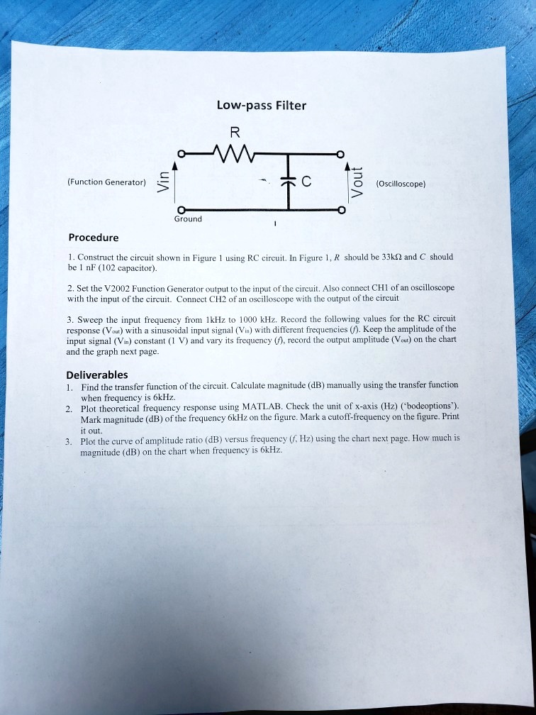 Low-pass Filter R C (Function...