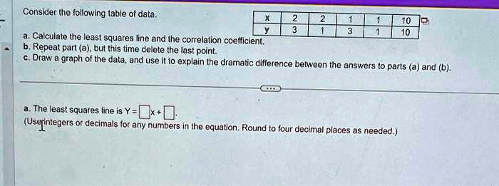 SOLVED: Consider the following table of data. X 2 2 1 10 3 3 10 a ...