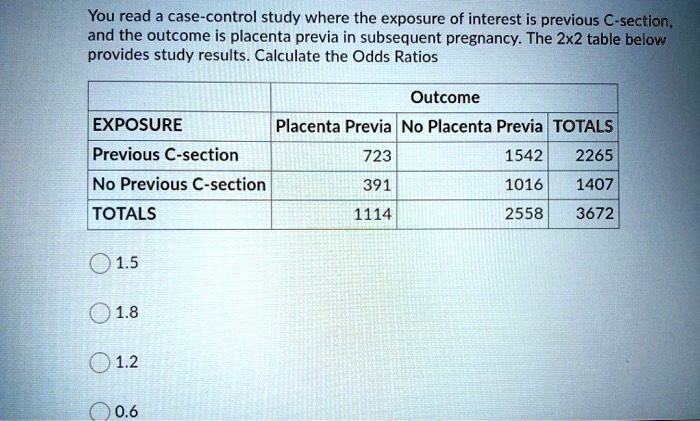 you read case control study where the exposure of interest is previous ...