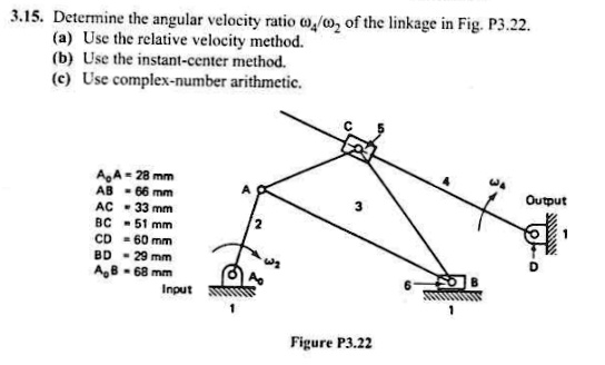 Show which direction the velocities are going on the figure and solve ...