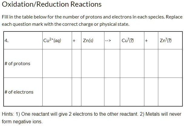SOLVED: Oxidation/Reduction Reactions Fill in the table below for the ...